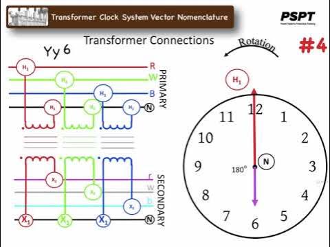 6 b Transformer Clock System Vector Nomenclature Udemy Electrical 3 ...