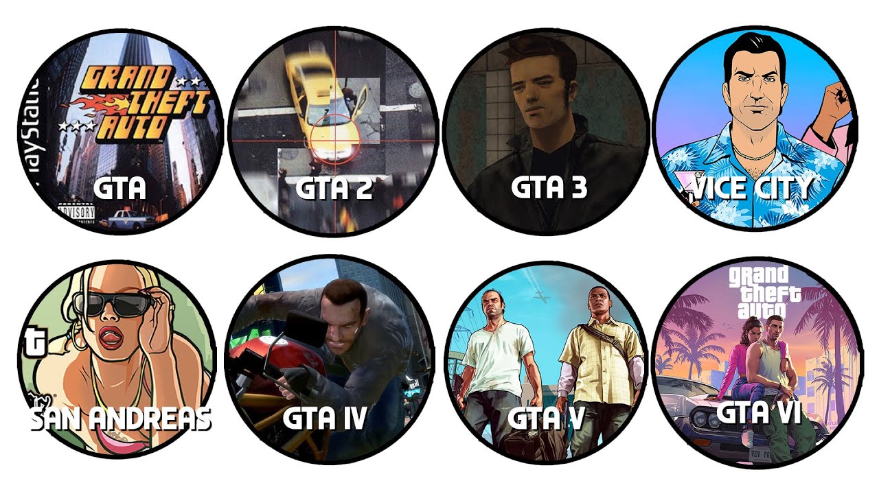 Every Grand Theft Auto Game Explained in Depth in 25 MInutes - YouTube