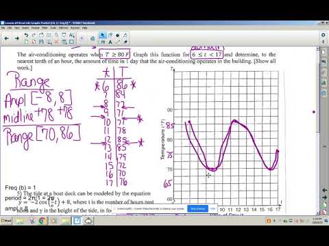 Lesson #11 Real Life Graphs Day 2 - YouTube