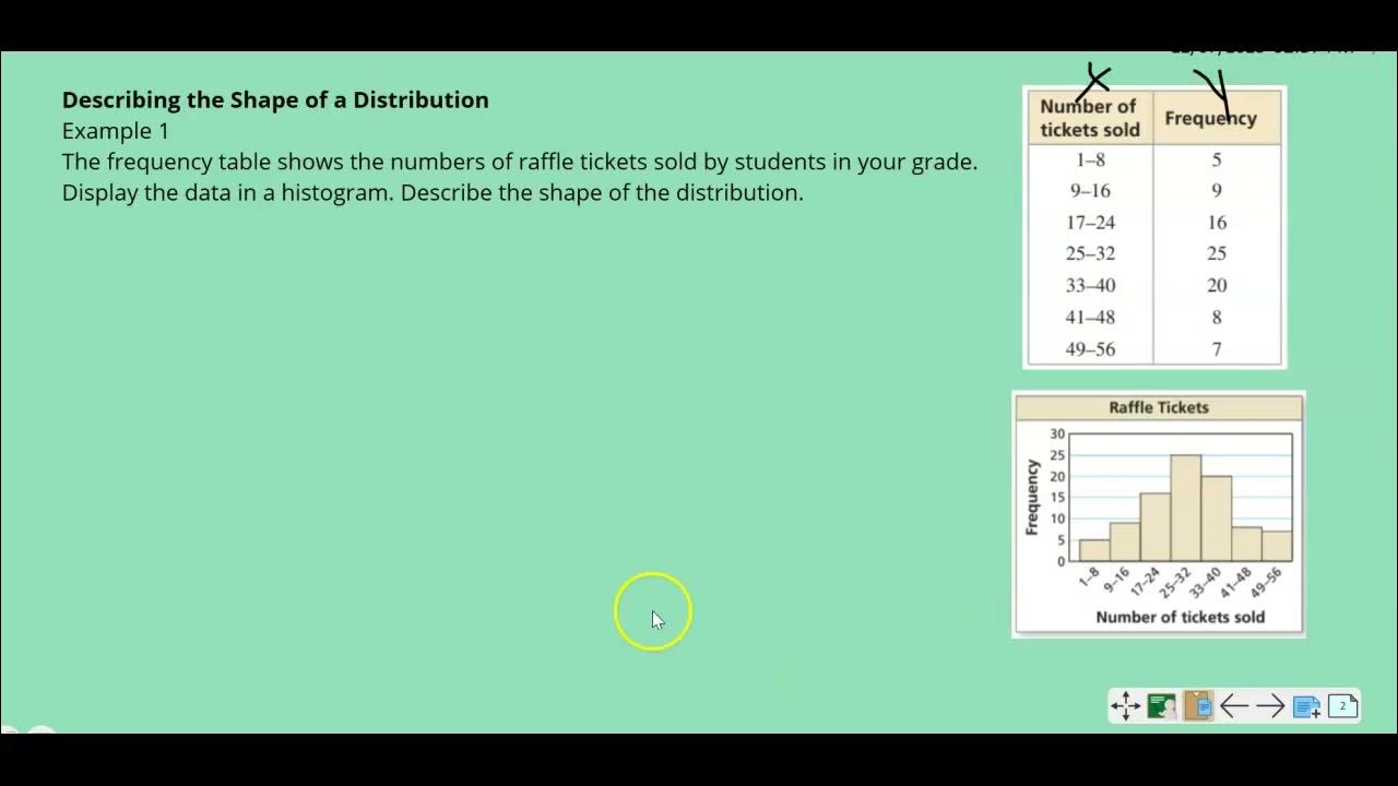 Alg.1 Shapes of Distributions 10.3 Part 1 - YouTube