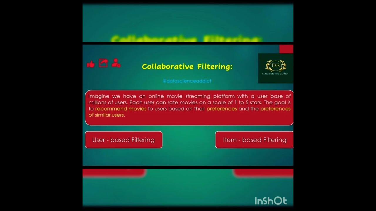Python Coding Youtubeshorts Trending Viral Art Youtube Shorts Programming