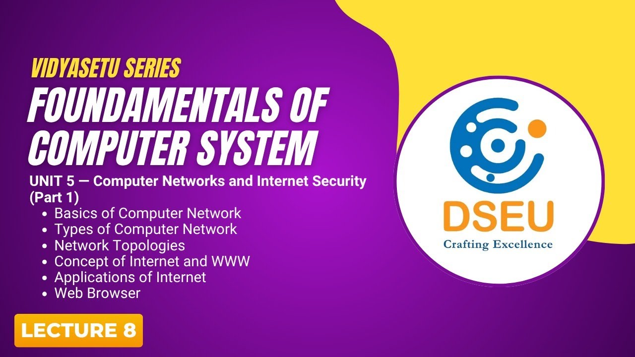 Unit 5 Part 1 | Fundamentals of Computer System | Computer Networks ...