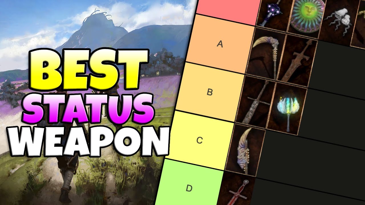 Ranking EVERY EV Weapon In Outward Definitive Edition - YouTube