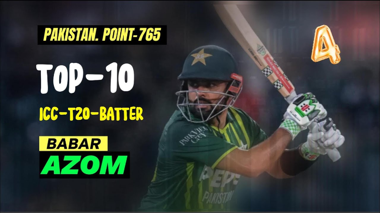 TOP 10 MEN'S T20 BATTING RANKINGS #icct20worldcup2024 - YouTube
