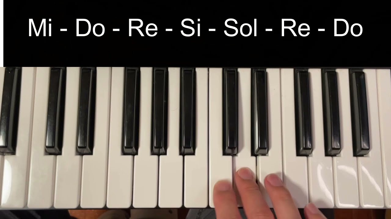 Run Run se fué pal norte - Tutorial Teclado - YouTube