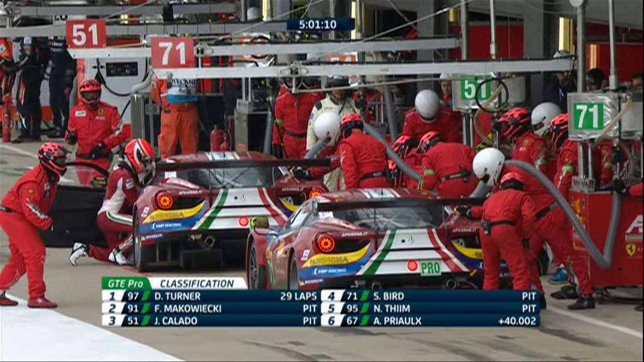 GT Pro Pit Stops - YouTube