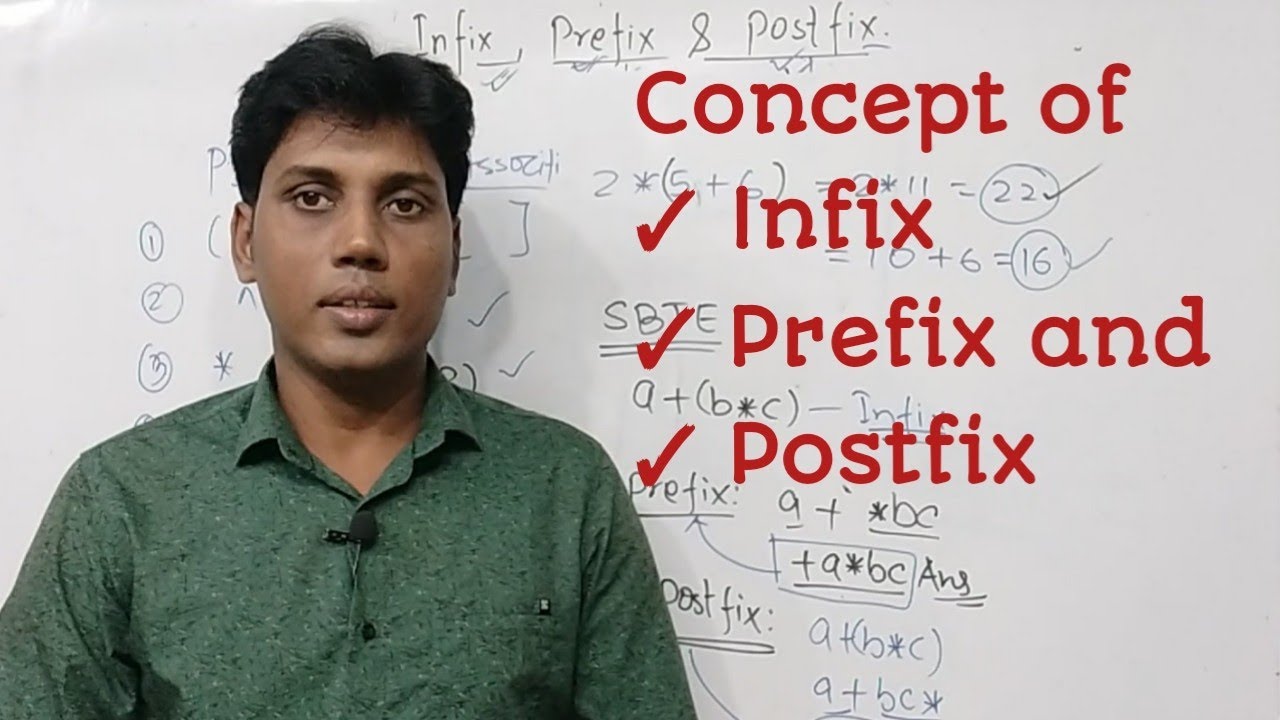 Part-01 ll Concept of Infix, Prefix and Postfix expression ll Polish ...
