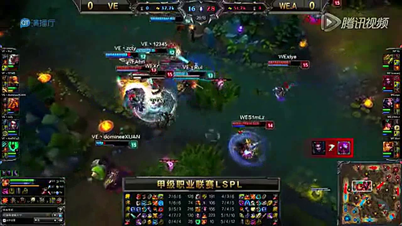 2014 LSPL smlz sivir pentakill - YouTube