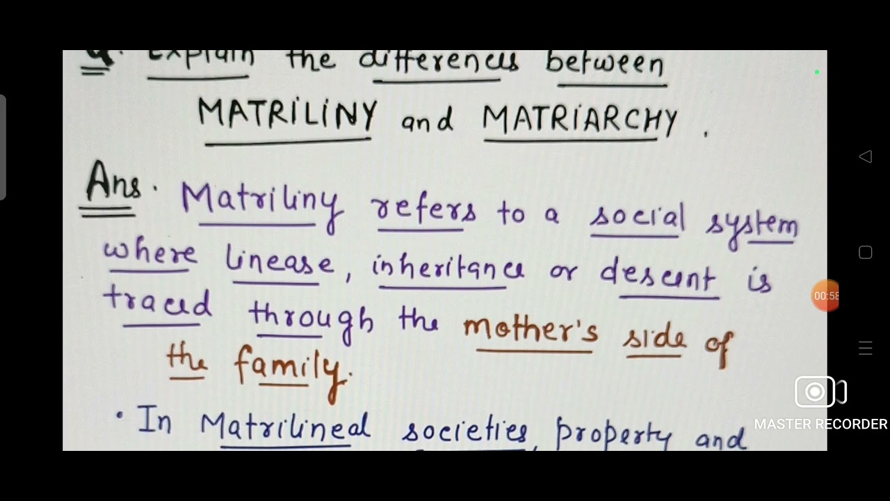 What is the difference between MATRILINY and MATRIARCHY ? Class-12 ...