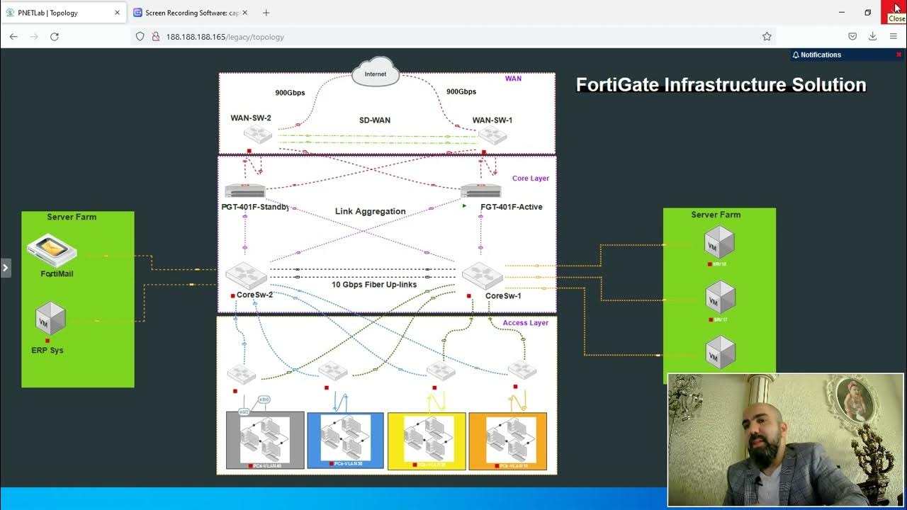 Infrastructure Using FortiGate Design for Real Project - YouTube