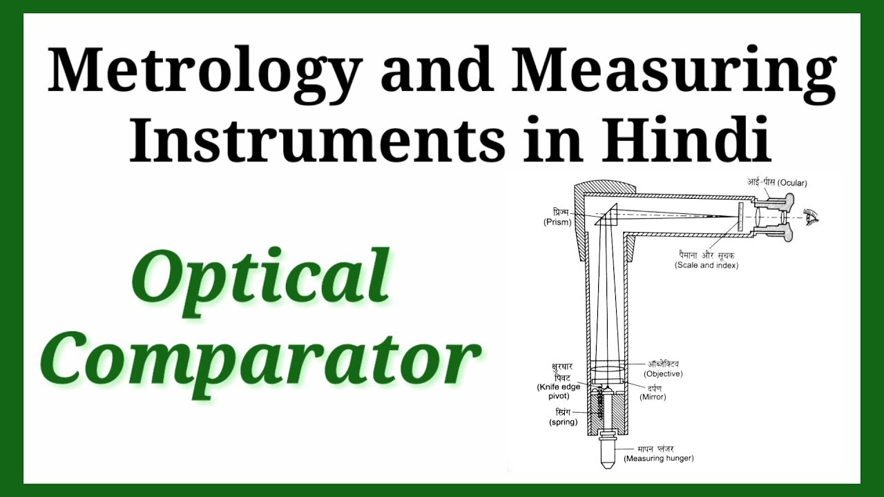 OPTICAL COMPARATOR | METROLOGY | EDUCATION CANDLE - ANJALI SHARMA - YouTube