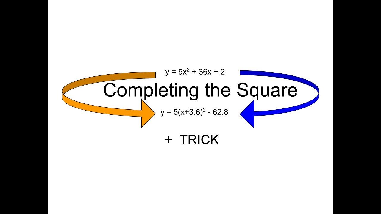 Completing the Square + TRICK FOR EASY SOLVE - YouTube
