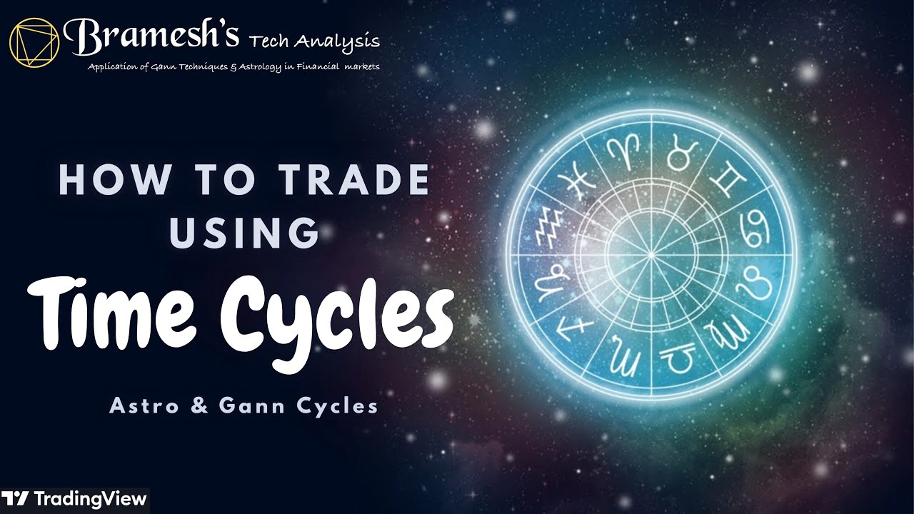 How to Use Astro and Time Cycle Indicator on Trading View - YouTube