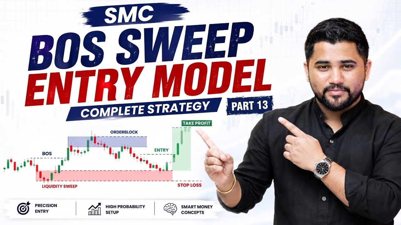 BOS Sweep Entry Model – Gold & Forex sathi Ultimate Setup 👑#TOP1 - YouTube