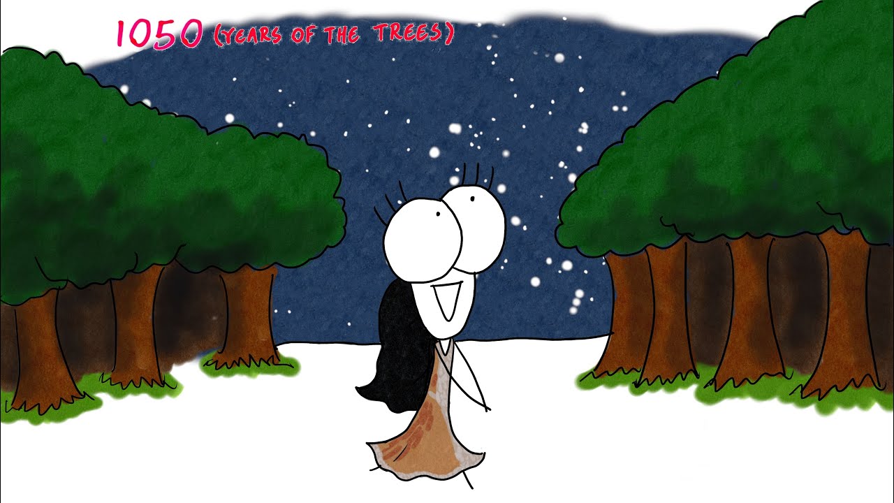 August 2022 Livestream - John D Ruddy - YouTube