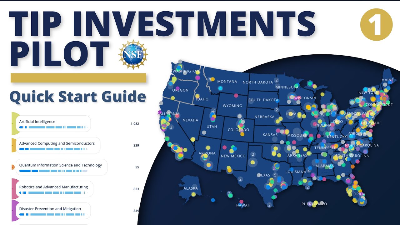 TIP Investments pilot: Quick Start Guide (part 1 of 3) - YouTube