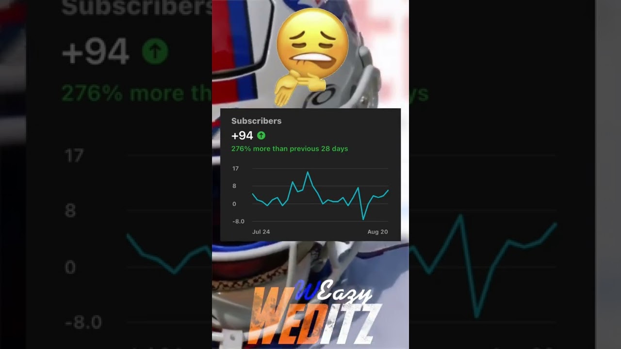 Sheeeeeeeeesh - YouTube