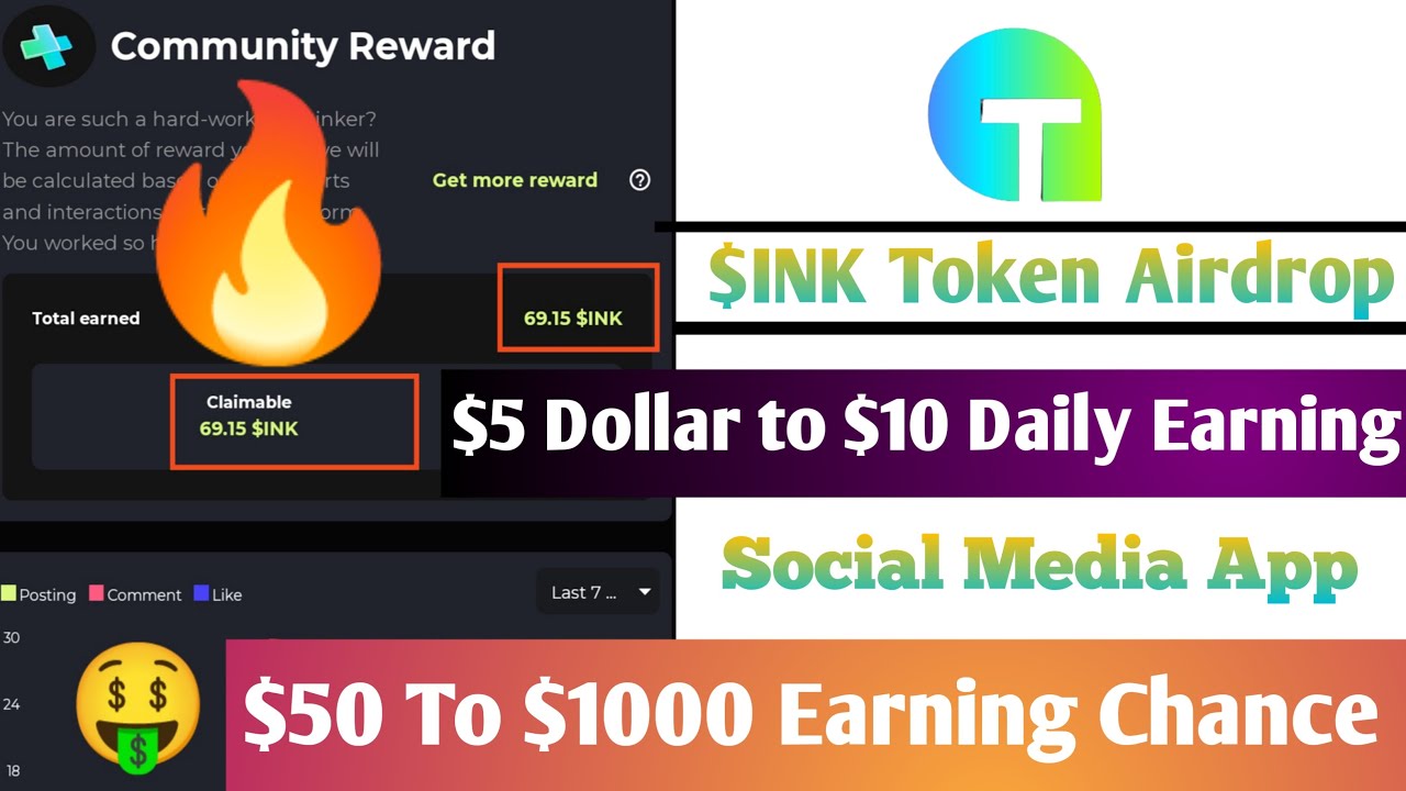 $50 To $1000 Earning Chance || $INK Token Airdrop || $5 Dollar to $10 ...