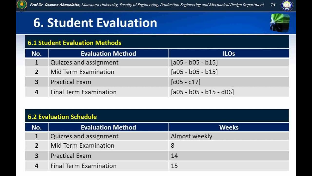 01 Metrology Introduction & Course Specification - YouTube