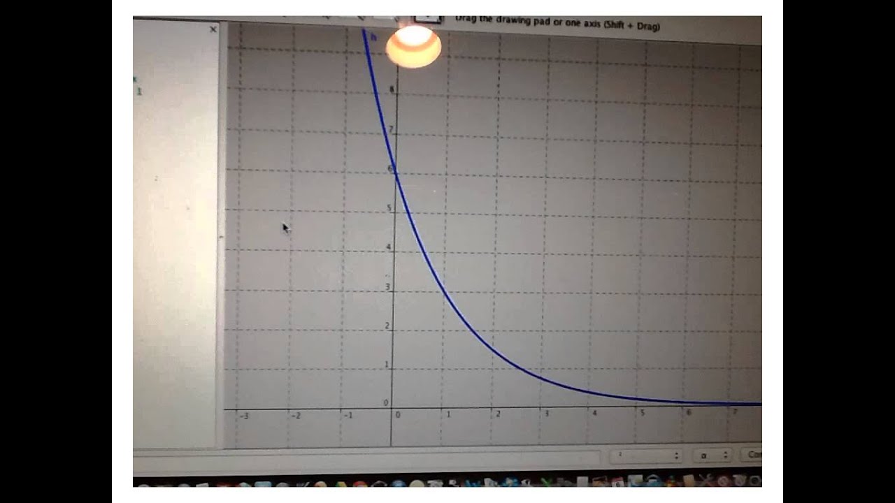 Exponential graphs - YouTube