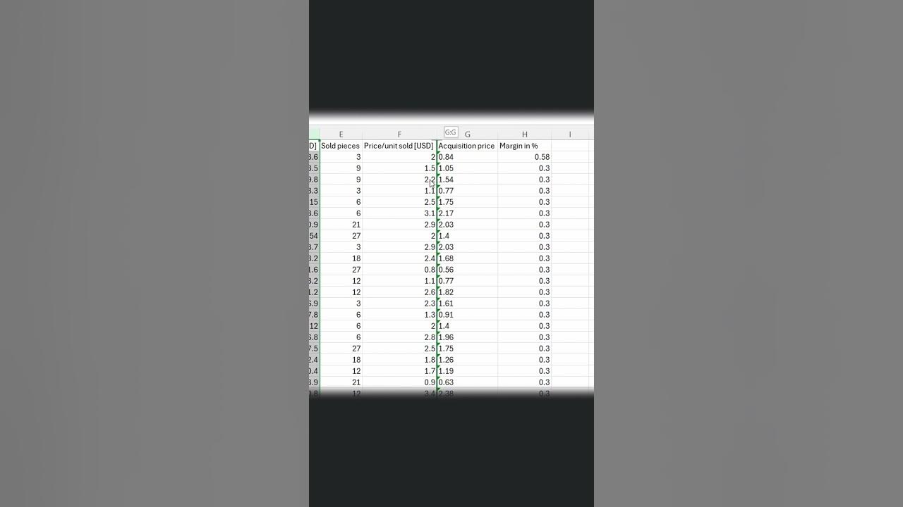 Easy TRICK to reorder COLUMNS & ROWS in #excel - YouTube