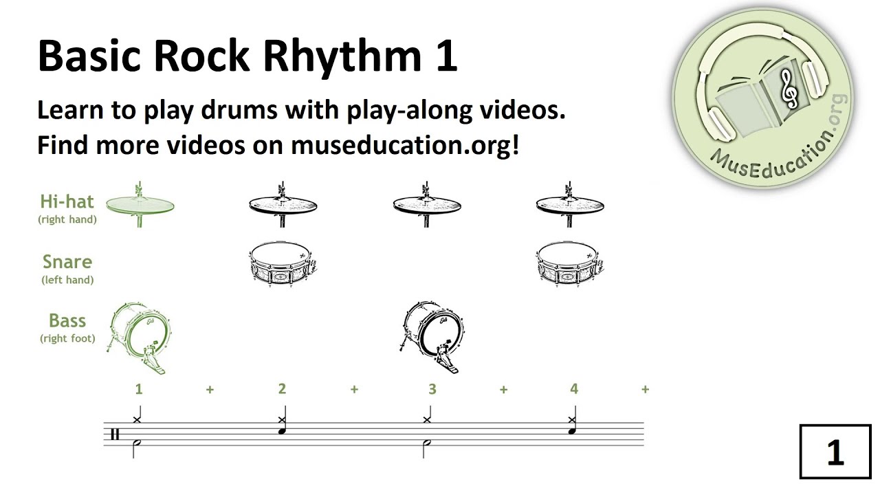 Rock Basic Rhythm 1 - YouTube