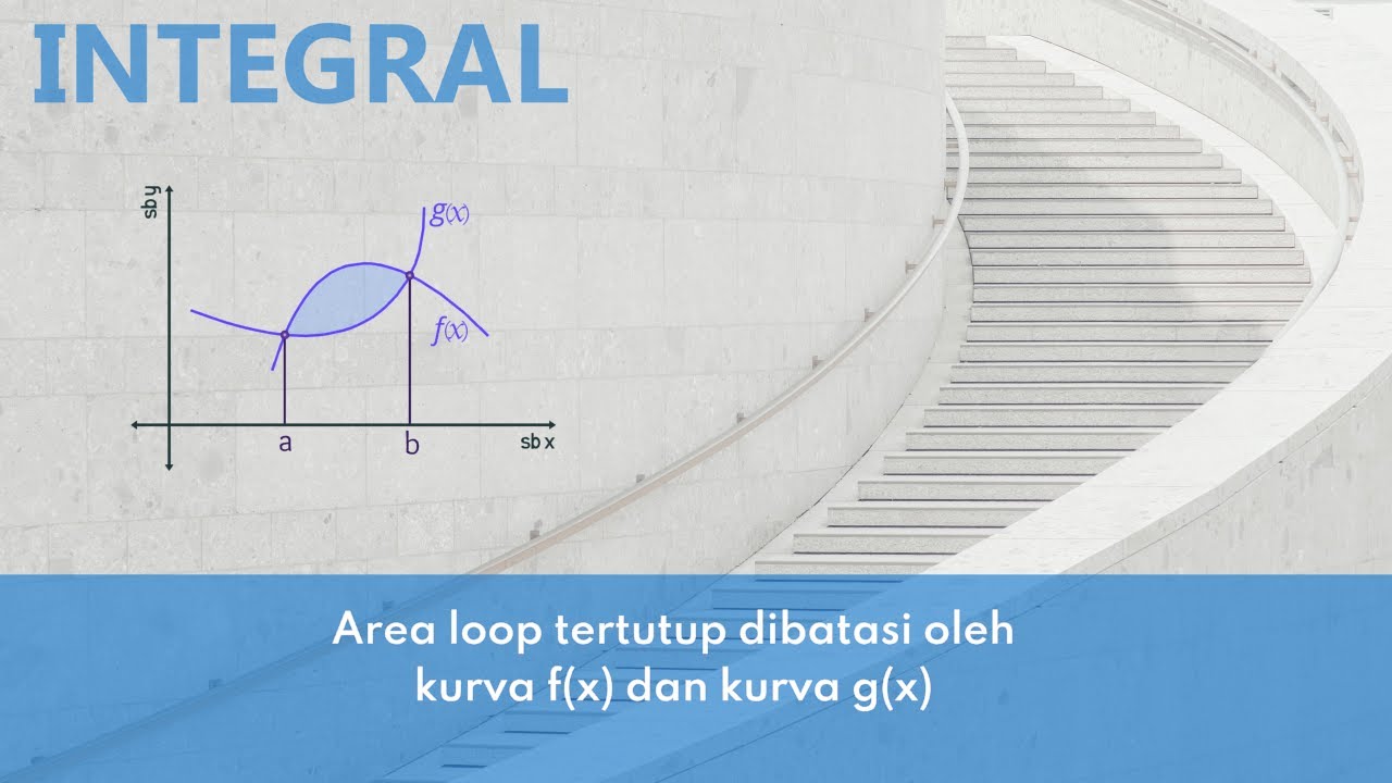Integral Menghitung Luas Area Tertutup Yang Dibatasi Oleh 2 Kurva - YouTube