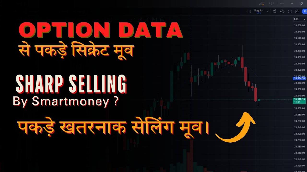 Smart Money Sharp Selling move catch in Live market - YouTube