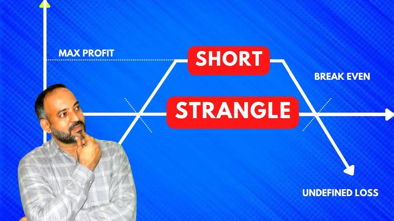 Short Strangle and Its adjustments - YouTube