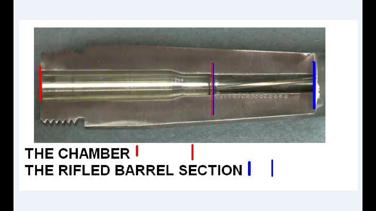 RELOADING ; FIRE FORMING BRASS.DISPELLING THE MYTHS - YouTube