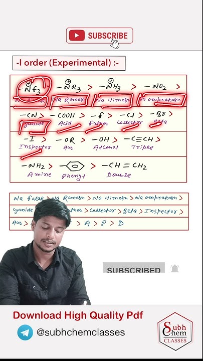Trick to learn -I Effect Order | Inductive Effect | GOC #neet #jee #generalorganicchemistry ...