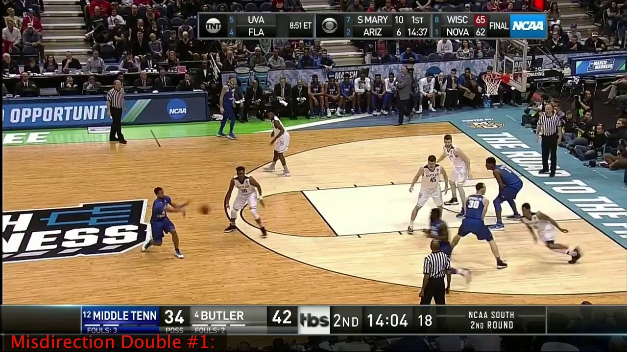 Ball Screen Motion Specials - YouTube