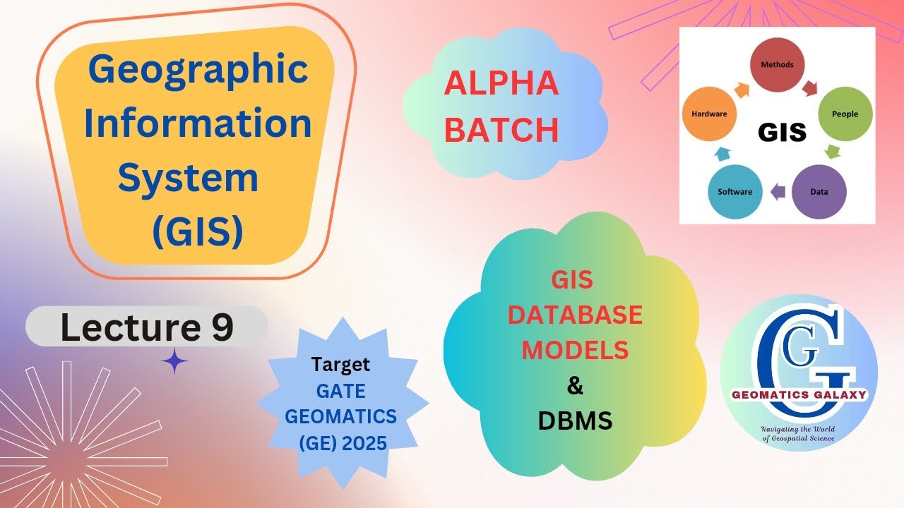 Alpha Batch Gate Ge 2025 Gis Class 9 Gis Database Modelsfunction