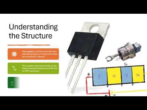 how an SCR works - YouTube