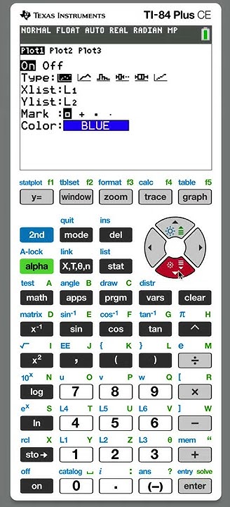 Creating a Histogram TI-84 - YouTube