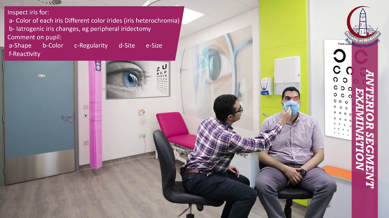 Anterior Segment Examination - YouTube