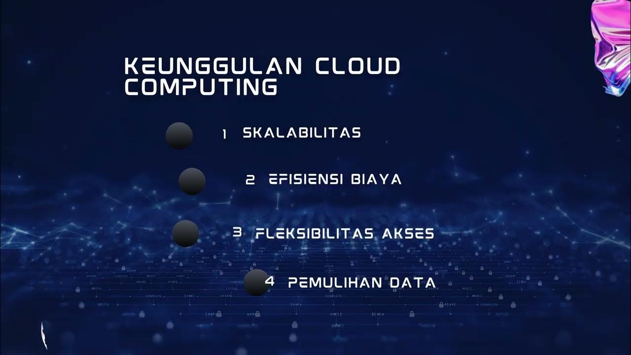 Cloud Computing: Era Baru Teknologi | Tugas Akhir UAS Matakuliah Cloud Computing - YouTube