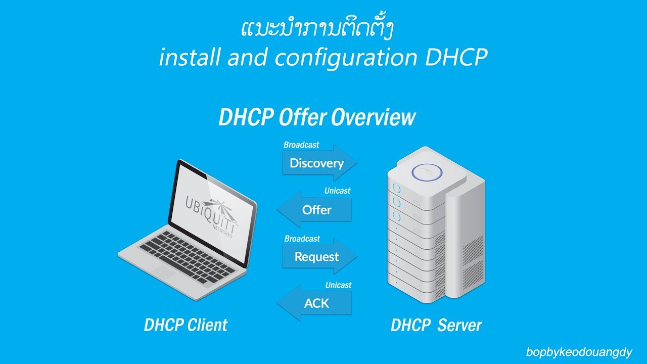 How to install dhcp server in windows server 2012 r2[PART 4] - YouTube