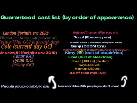 My biggest project yet - YouTube