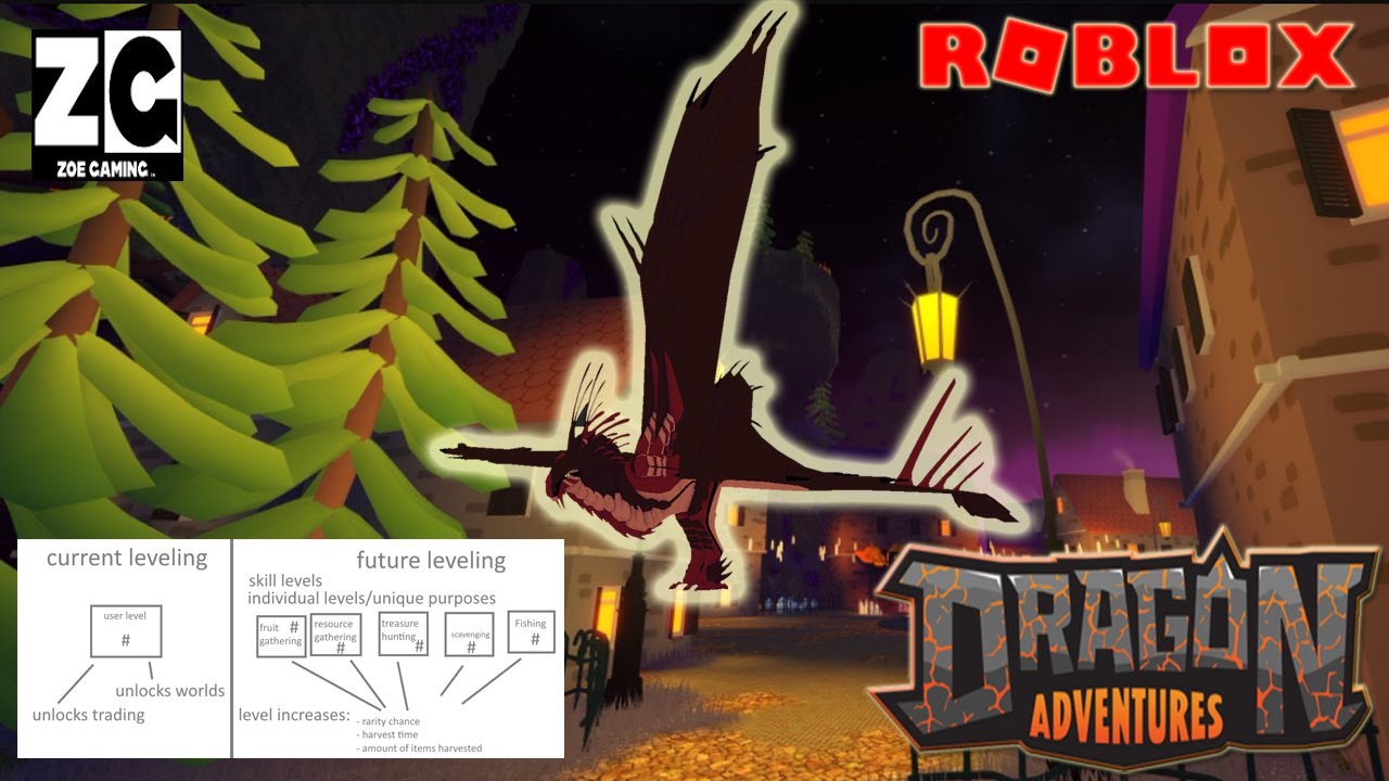 Major Game Update Coming - Roblox Dragon Adventures - YouTube