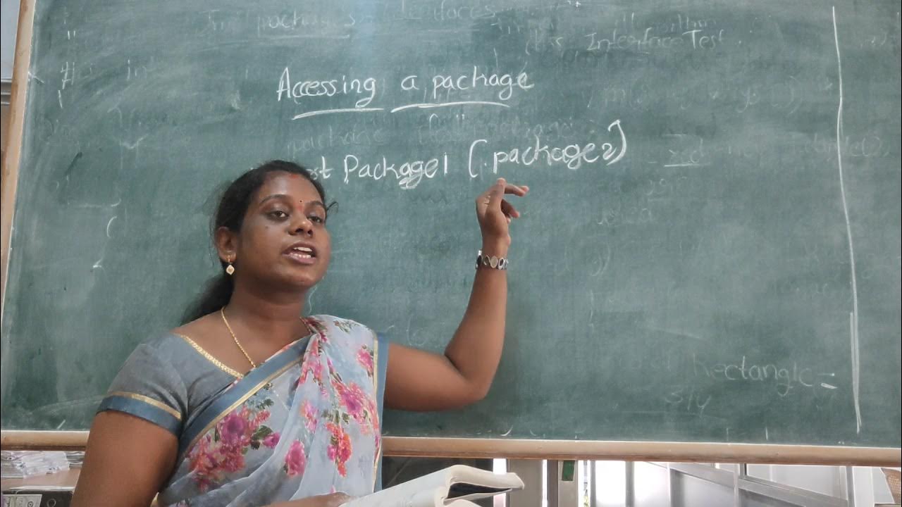 JAVA Unit3-Packages:API Packages, Creating, Accessing & Using a package ...