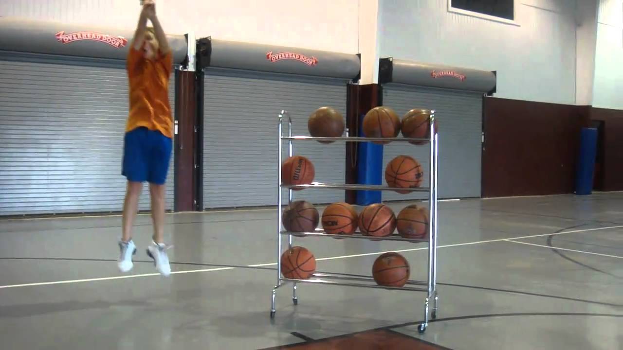 Next Level Hoops Academy- RGV - YouTube