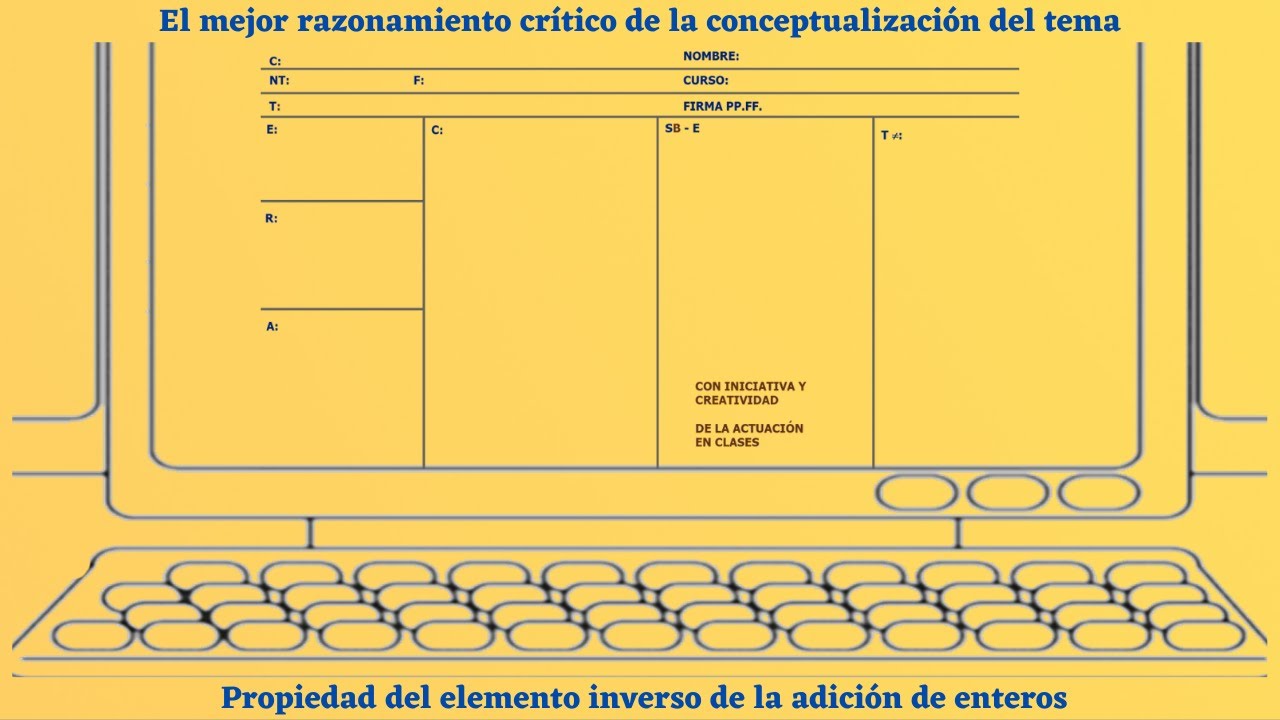Propiedad del inverso aditivo de los enteros - YouTube