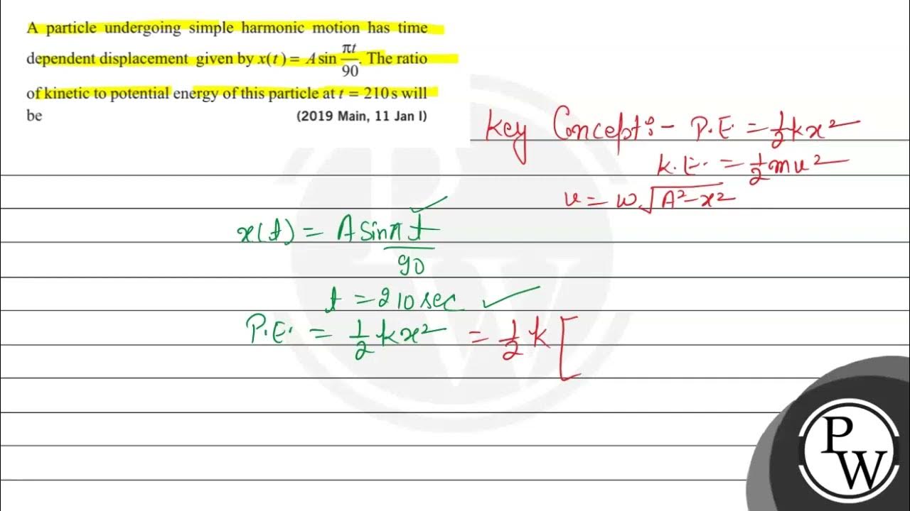 A particle undergoing simple harmonic motion has time dependent displacement given by . The rati ...