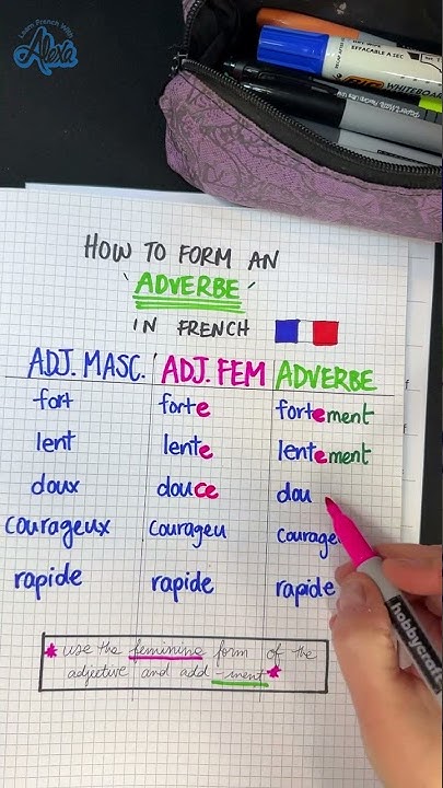How to form adverbs in French 🇫🇷 - YouTube