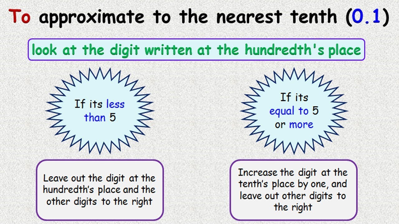 How to approximate decimals to the nearest Tenth (0.1) - YouTube