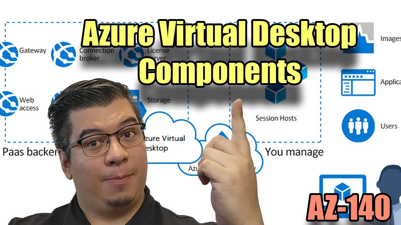 AZ-140 ep02: Azure Virtual Desktop Components | Microsoft Exam AZ-140 ...