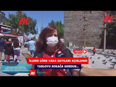 İllere Göre Vaka Sayıları Açıklandı