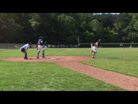 Kyle Gordon Brooklyin Bulldogs / Class of 2020)/ Xaverian High School ...