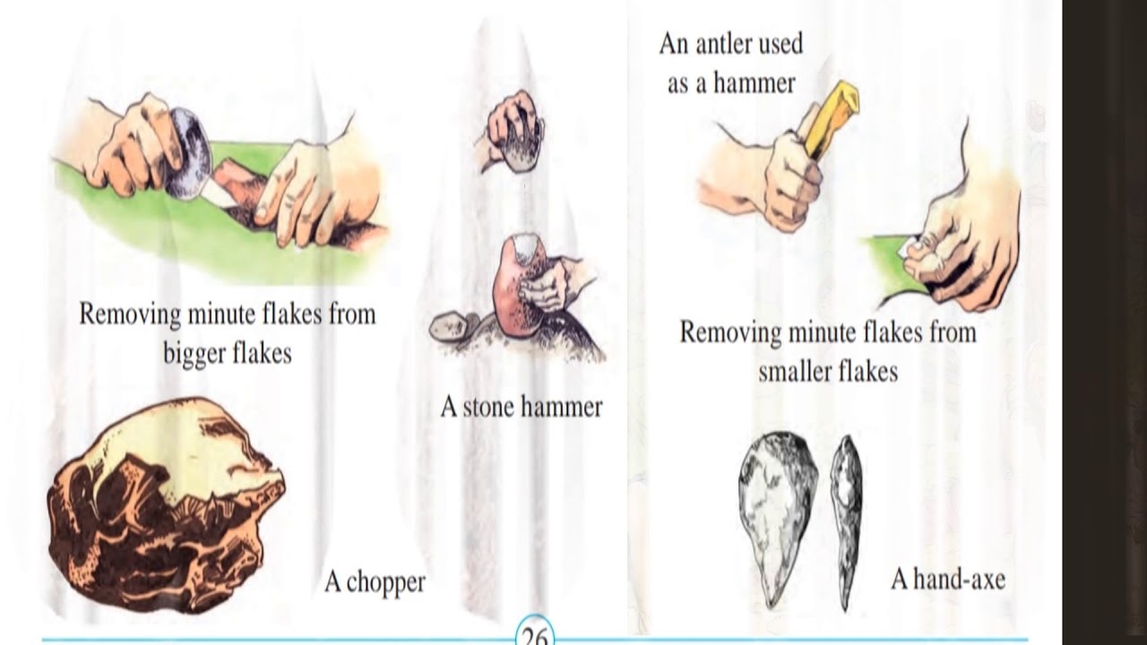 History | Std V | 6. Stone Age : Stone Tools - YouTube